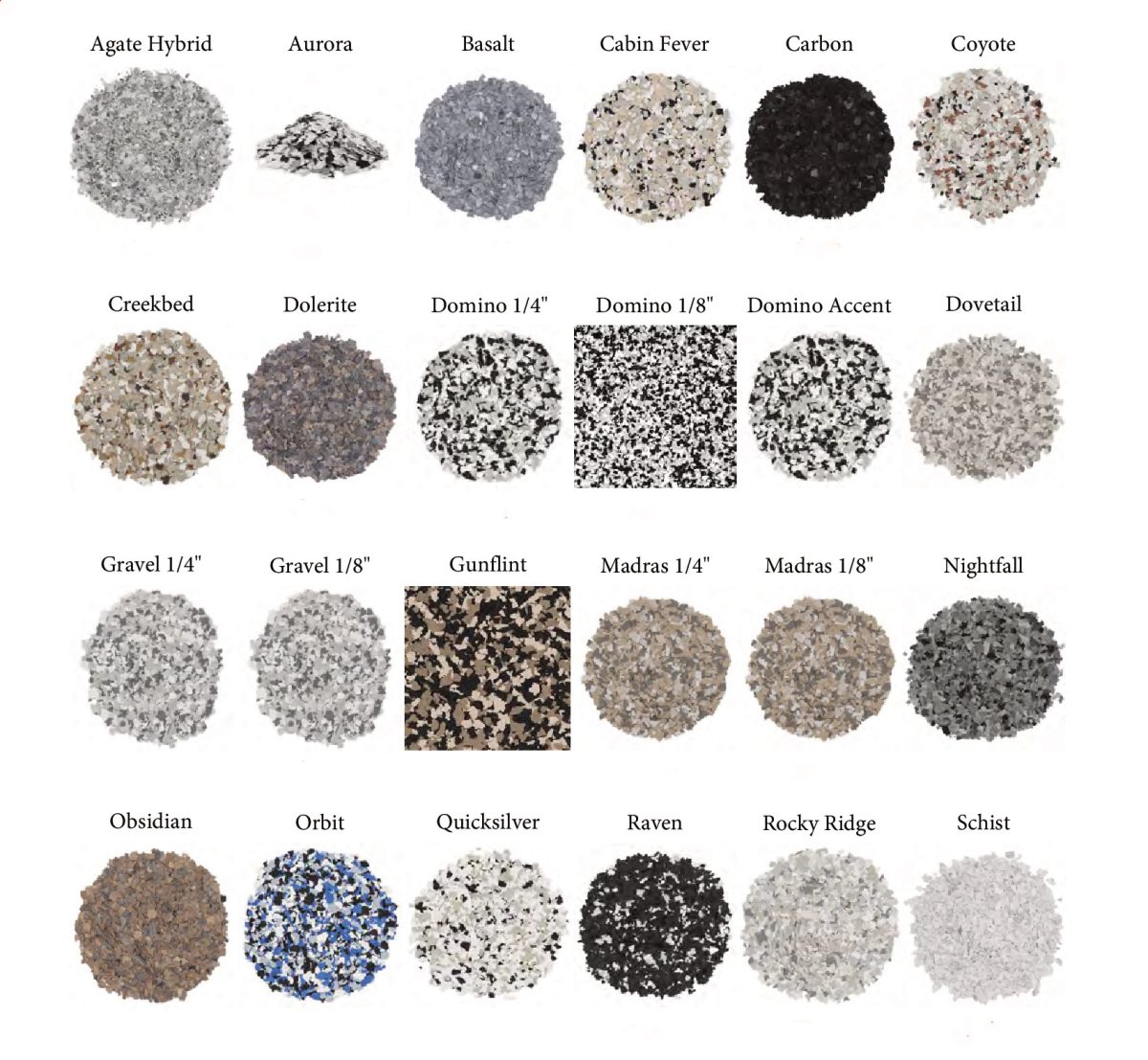 Residential Concrete Coatings | Pacific Surface Pro